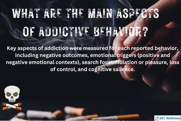 Know about the meaning of Addictive behaviours